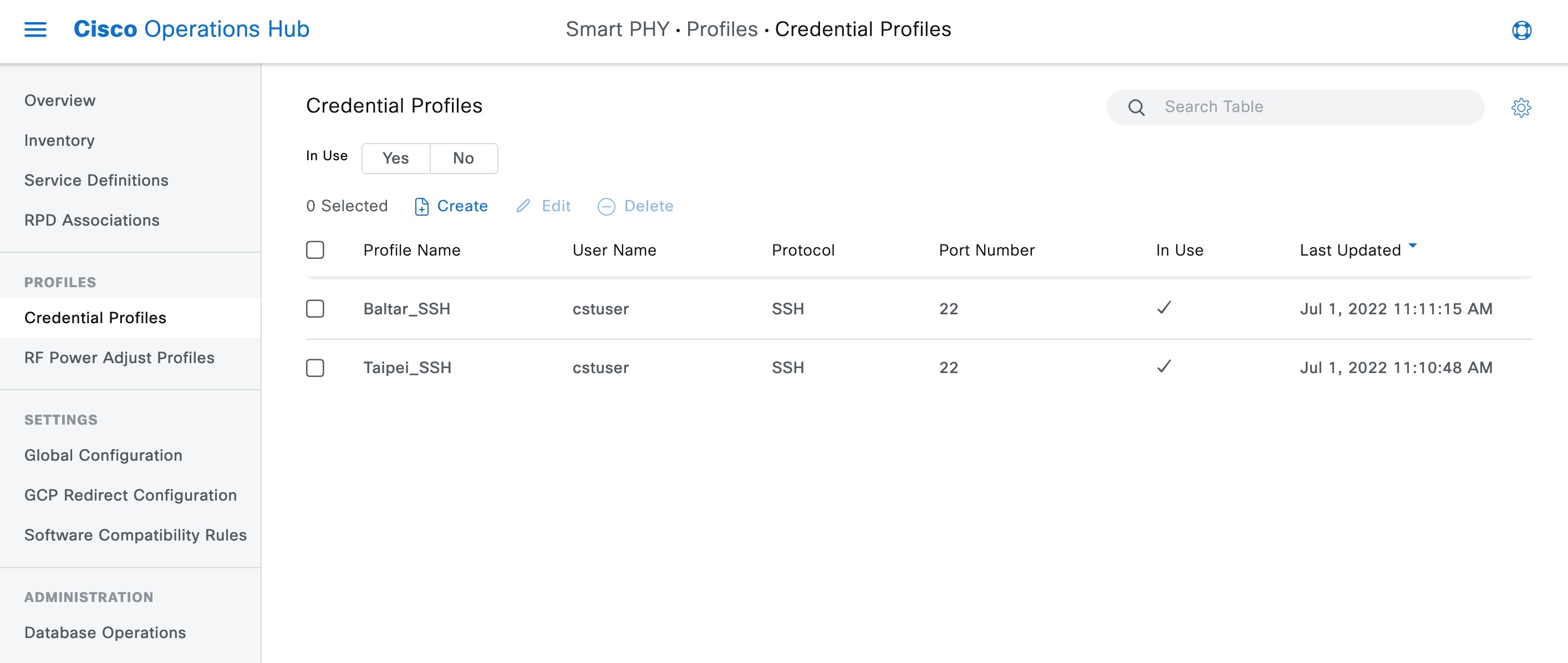 Cisco Smart PHY Application User Guide, Release 23.1 - Credential Profiles [Cisco Smart PHY] - Cisco