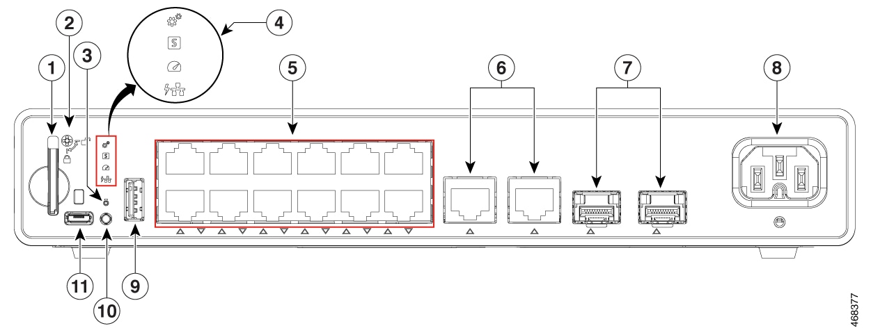 Cisco Catalyst 9200CX Compact Series Switches Hardware Installation ...
