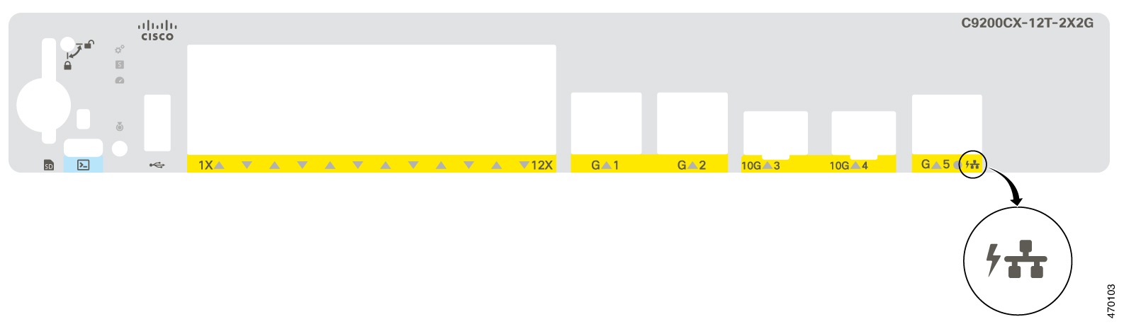 Cisco Catalyst 9200CX Compact Series Switches Hardware Installation ...