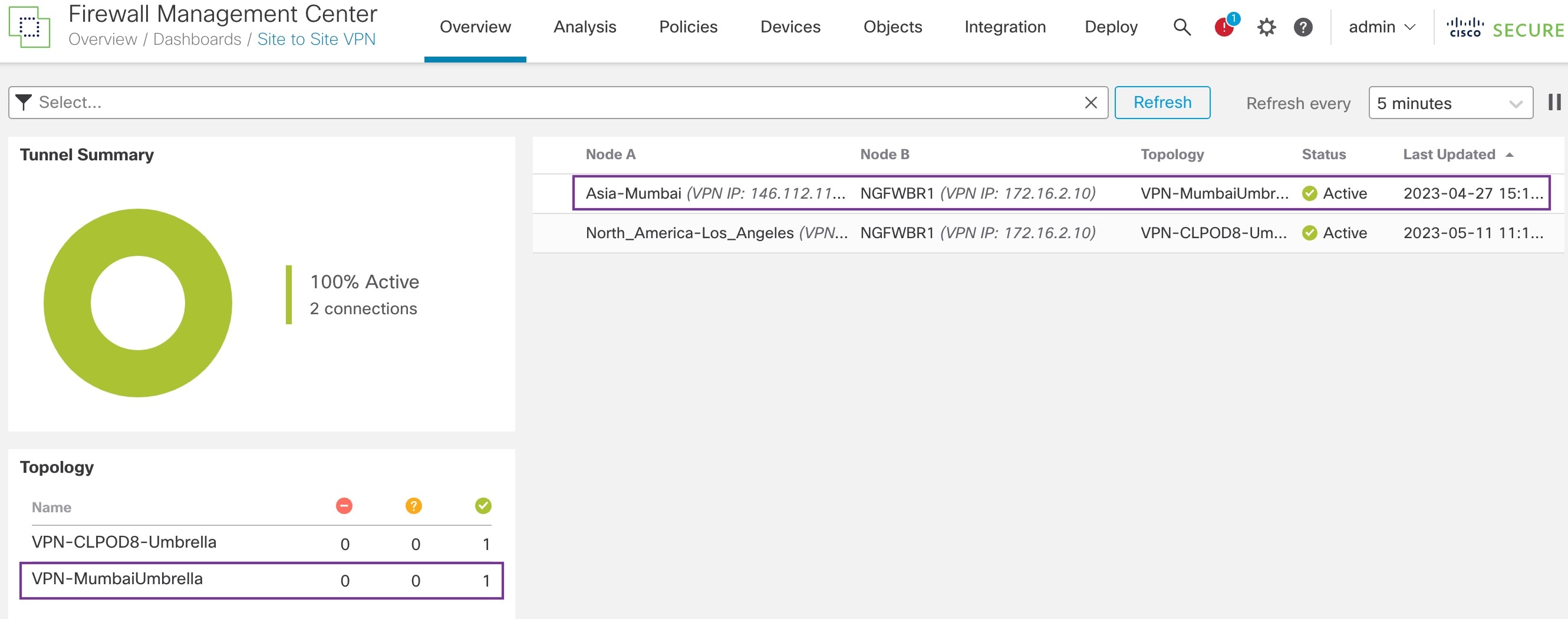 Use Cases for SD-WAN Capabilities in Cisco Secure Firewall - Secure ...