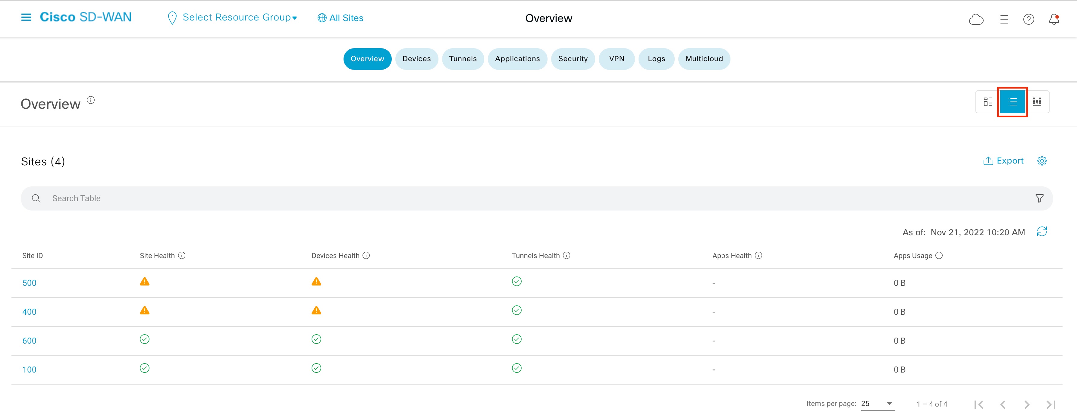 Release Notes For Cisco Ios Xe Catalyst Sd Wan Devices Cisco Ios Xe Catalyst Sd Wan Release 17