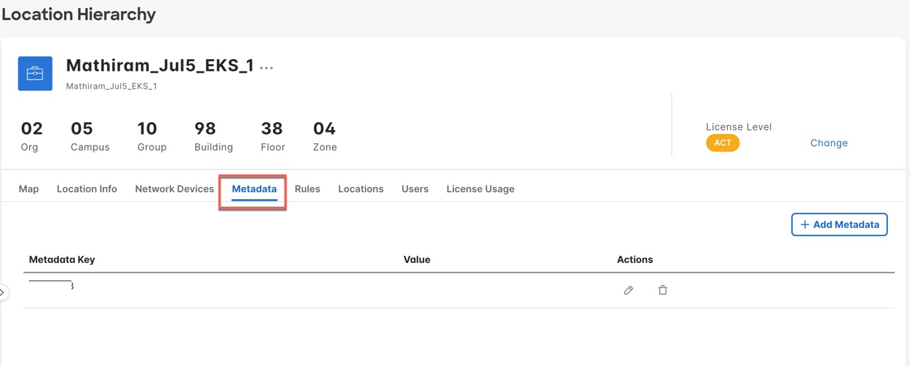 Cisco Spaces Configuration Guide Overview Of Location Hierarchy 20
