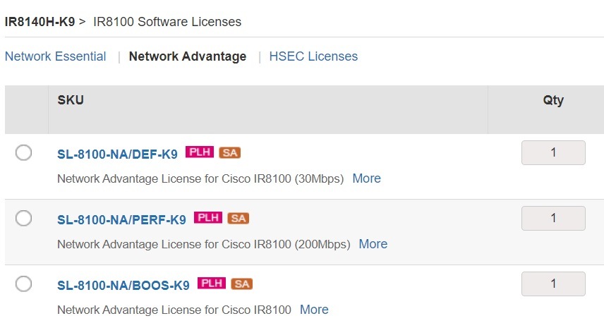 CGR1240 to IR8140 Migration Guide - Cisco