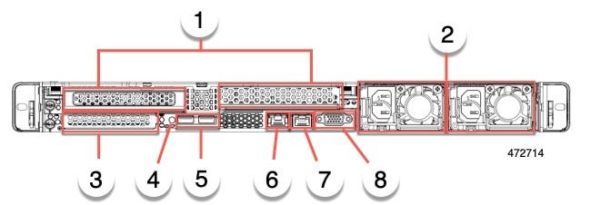 Cisco UCS C220 M7 Server Installation and Service Guide - System ...