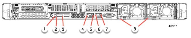 Cisco UCS C220 M7 Server Installation and Service Guide - Servicing the Server [Cisco UCS C ...