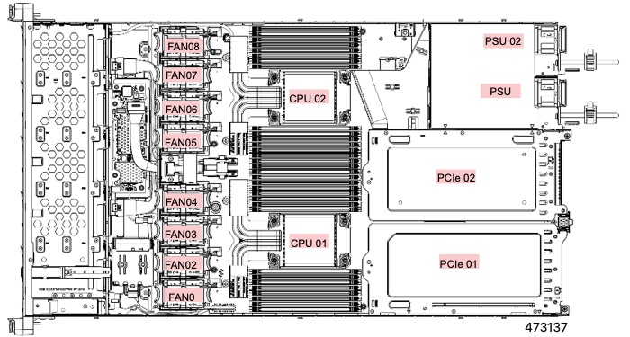 Cisco UCS C220 M7 Server Installation and Service Guide - System ...