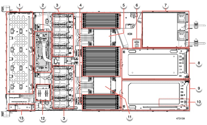 Cisco UCS C220 M7 Server Installation and Service Guide - System ...