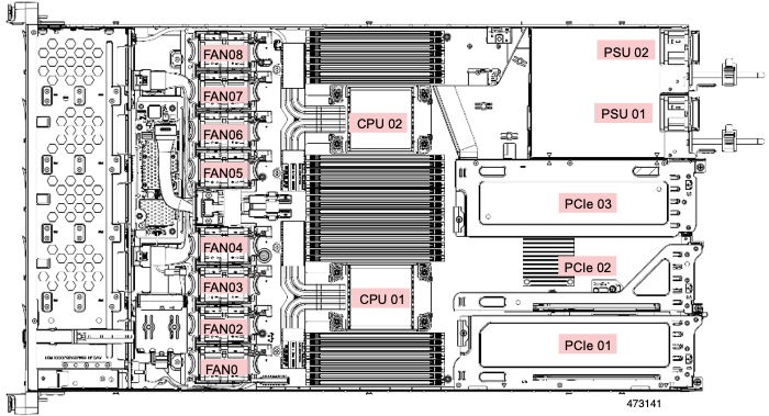 Cisco UCS C220 M7 Server Installation and Service Guide - System ...