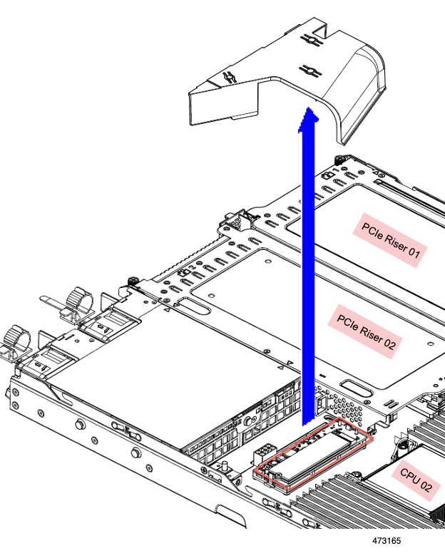 Cisco UCS C220 M7 Server Installation and Service Guide - Servicing the ...