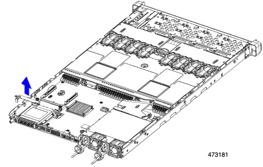 Cisco UCS C220 M7 Server Installation and Service Guide - Servicing the ...