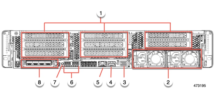 Cisco UCS C240 M7 Server Installation and Service Guide - System Overview [Cisco UCS C-Series ...