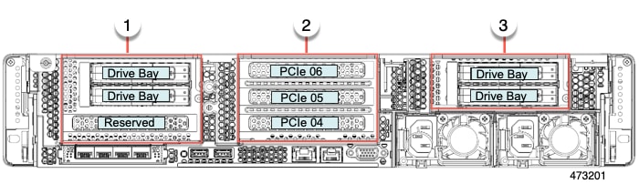 Cisco UCS C240 M7 Server Installation and Service Guide - System Overview [Cisco UCS C-Series ...