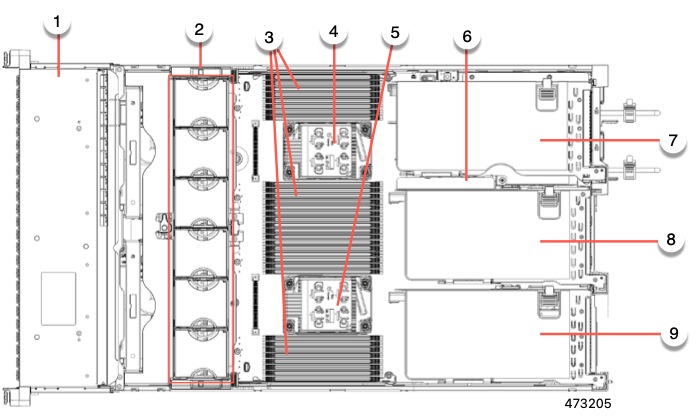 Cisco UCS C240 M7 Server Installation and Service Guide - System ...