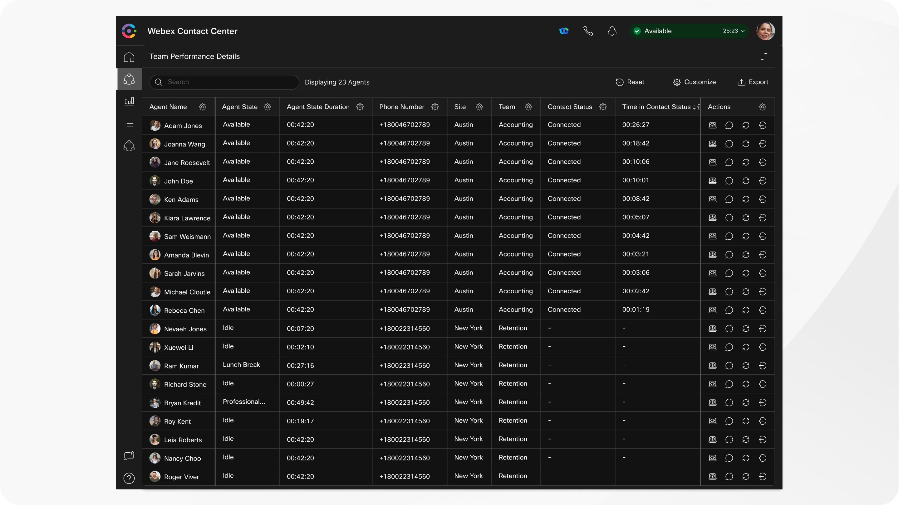 Supervise your agents and teams