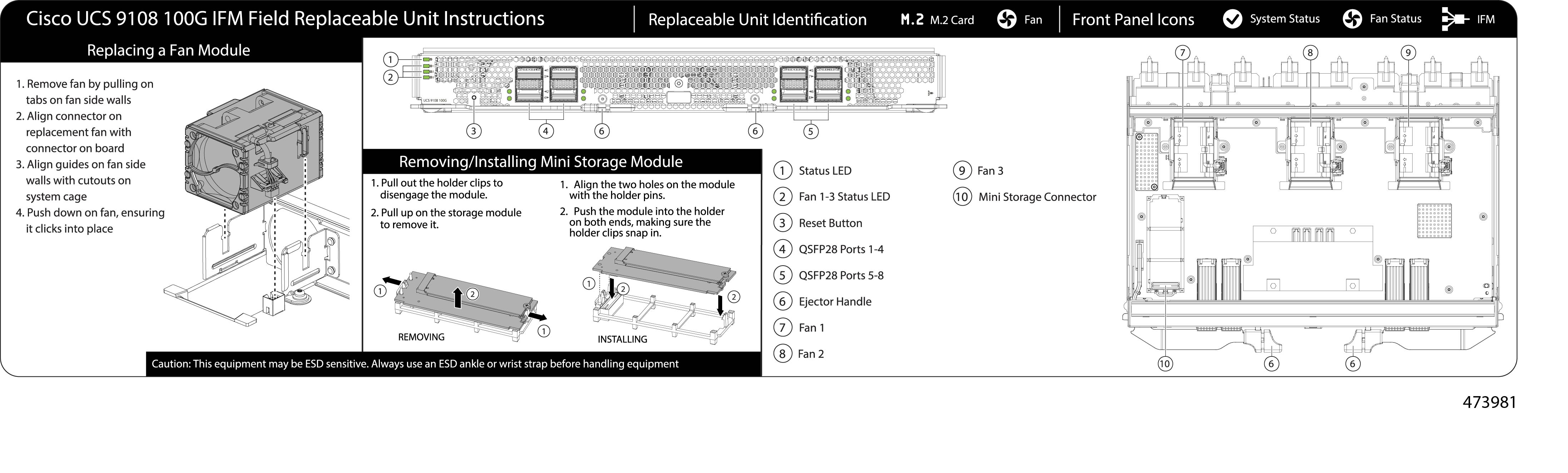 Cisco UCS X9508 Server Chassis Installation Guide - Intelligent Fabric ...
