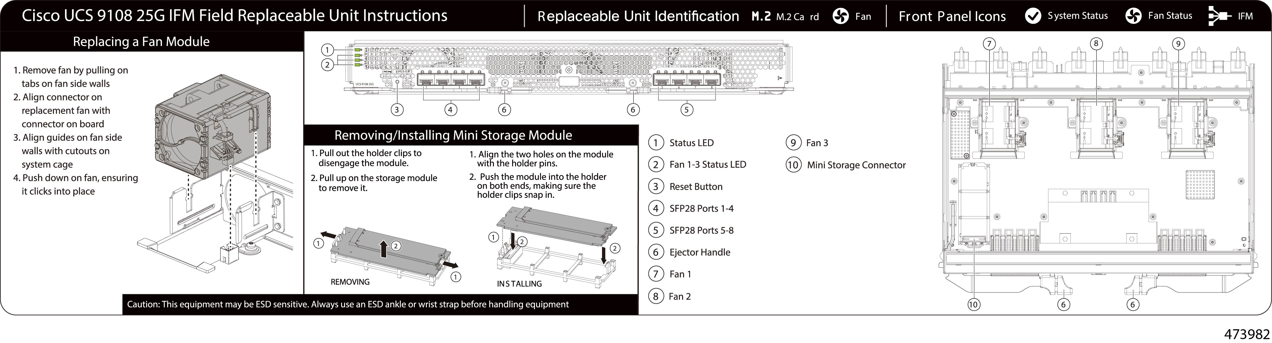Cisco UCS X9508 Server Chassis Installation Guide - Intelligent Fabric ...