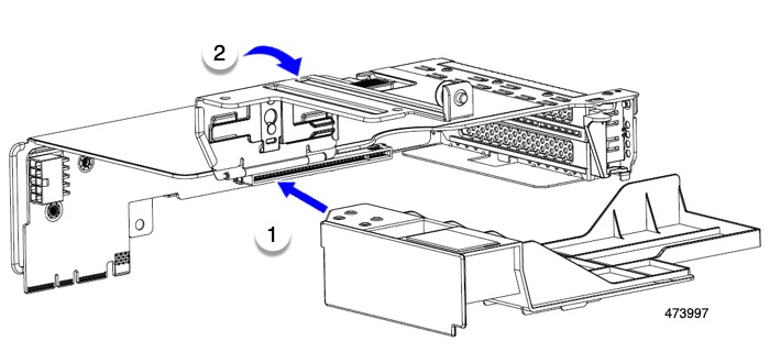 Cisco UCS C240 M7 Server Installation and Service Guide - GPU Card ...