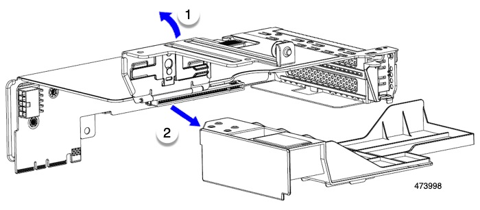 Cisco UCS C240 M7 Server Installation and Service Guide - GPU Card ...