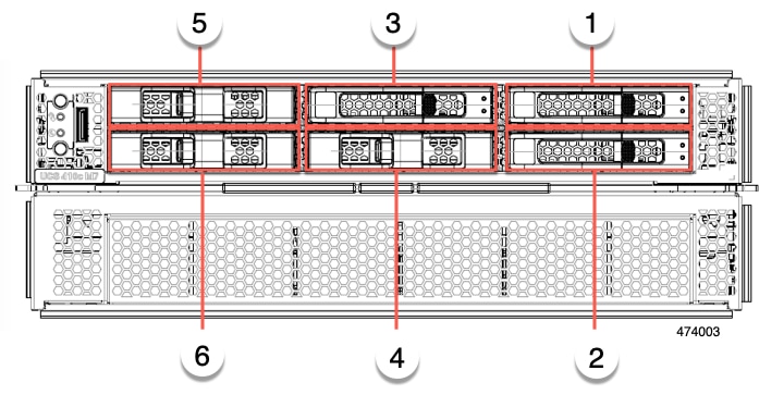 Cisco UCS X410c M7 Compute Node Installation and Service Guide - Compute Node Overview [Cisco ...