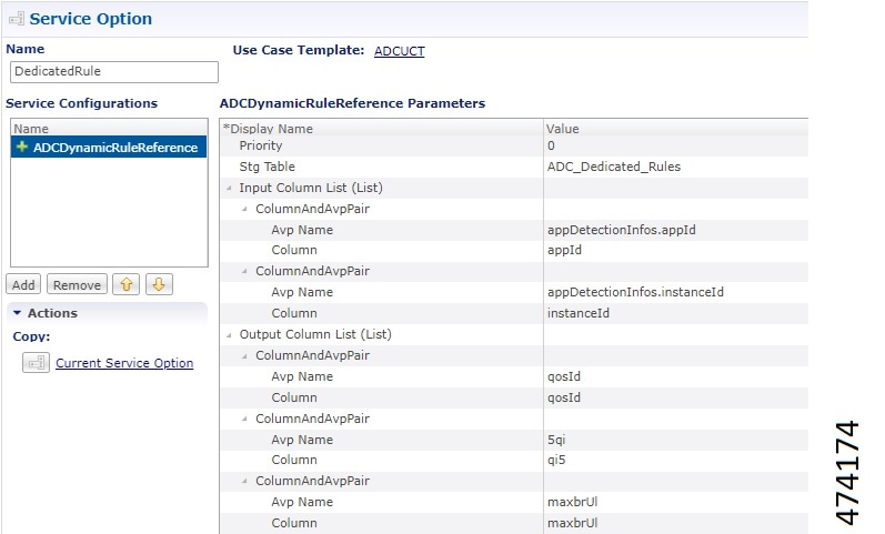 Ultra Cloud Core 5G Policy Control Function, Release 2023.04 ...