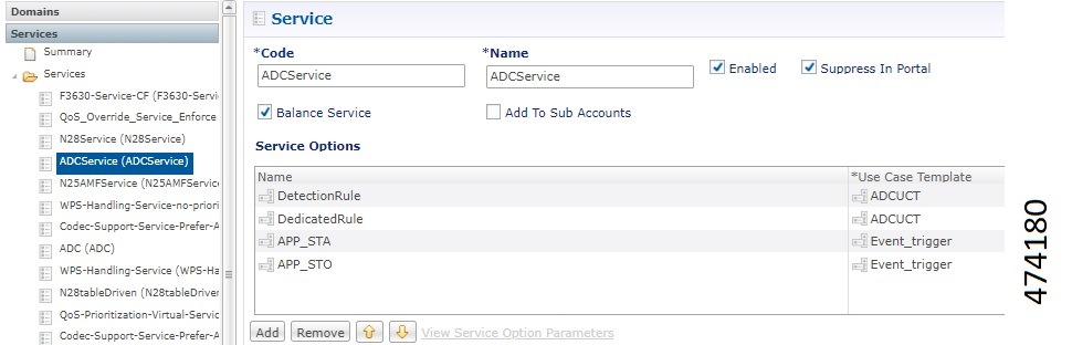 Ultra Cloud Core 5G Policy Control Function, Release 2023.04 - Configuration and Administration ...