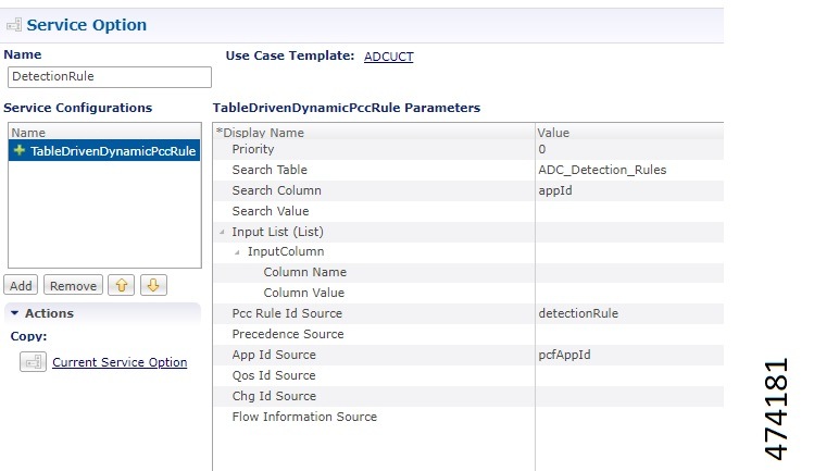 Ultra Cloud Core 5G Policy Control Function, Release 2023.04 ...