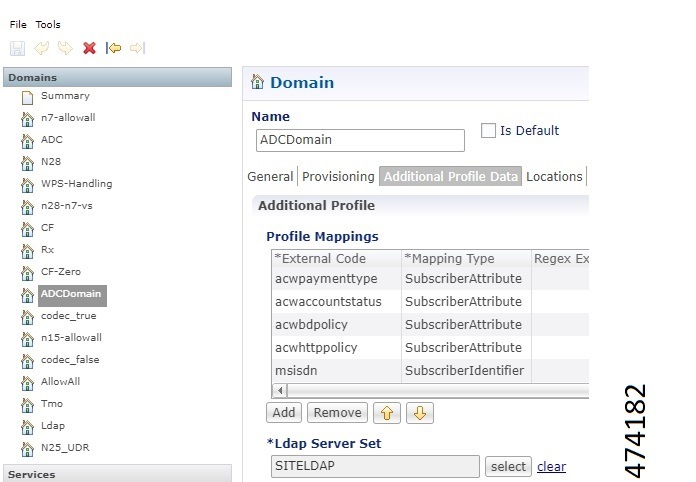 Ultra Cloud Core 5G Policy Control Function, Release 2023.04 - Configuration and Administration ...