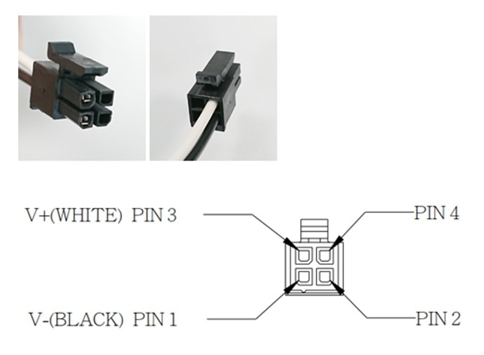 Cisco 電源装置 IW-PWRADPT-MFIT4P= 設置ガイド - Cisco