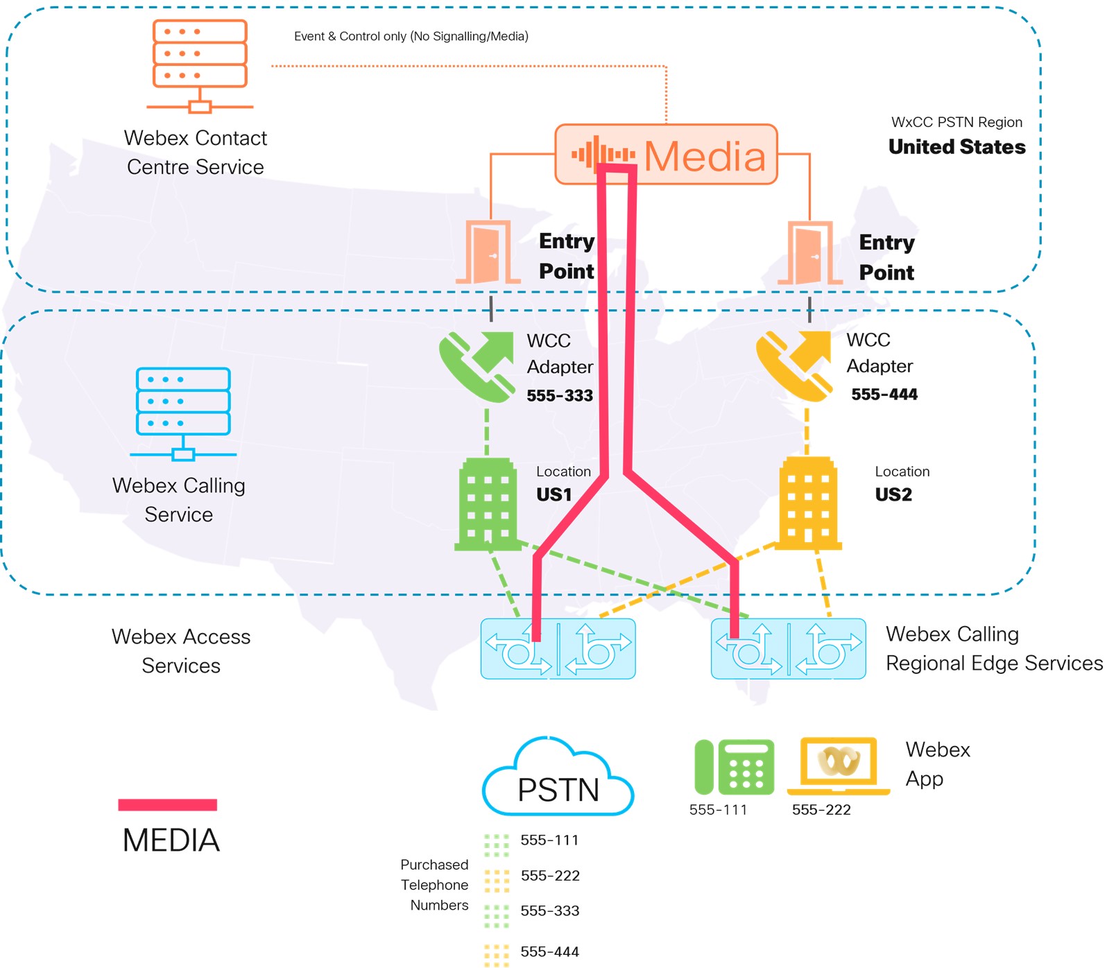Regional media with Webex Calling