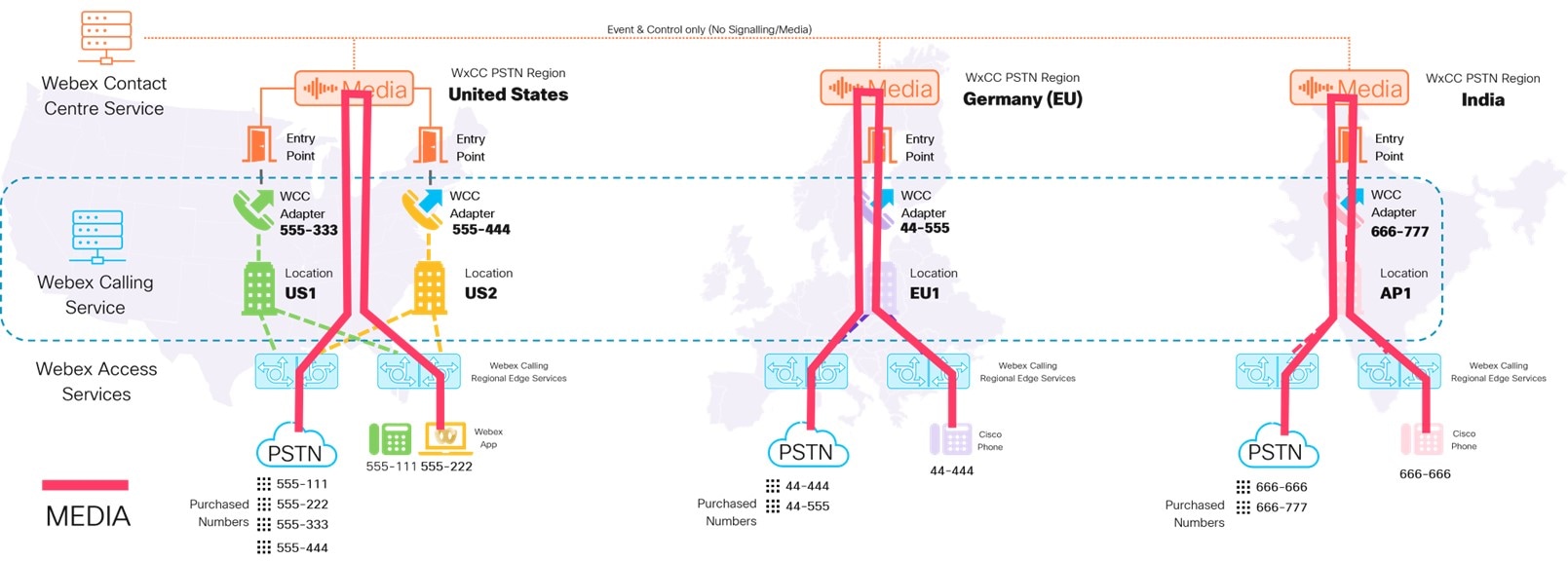 Regional media with Webex Calling