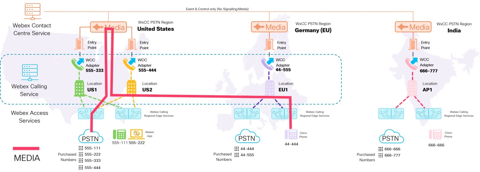 Regional media with Webex Calling