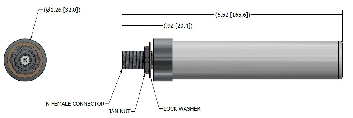 Cisco Industrial Routers and Industrial Wireless Access Points Antenna ...