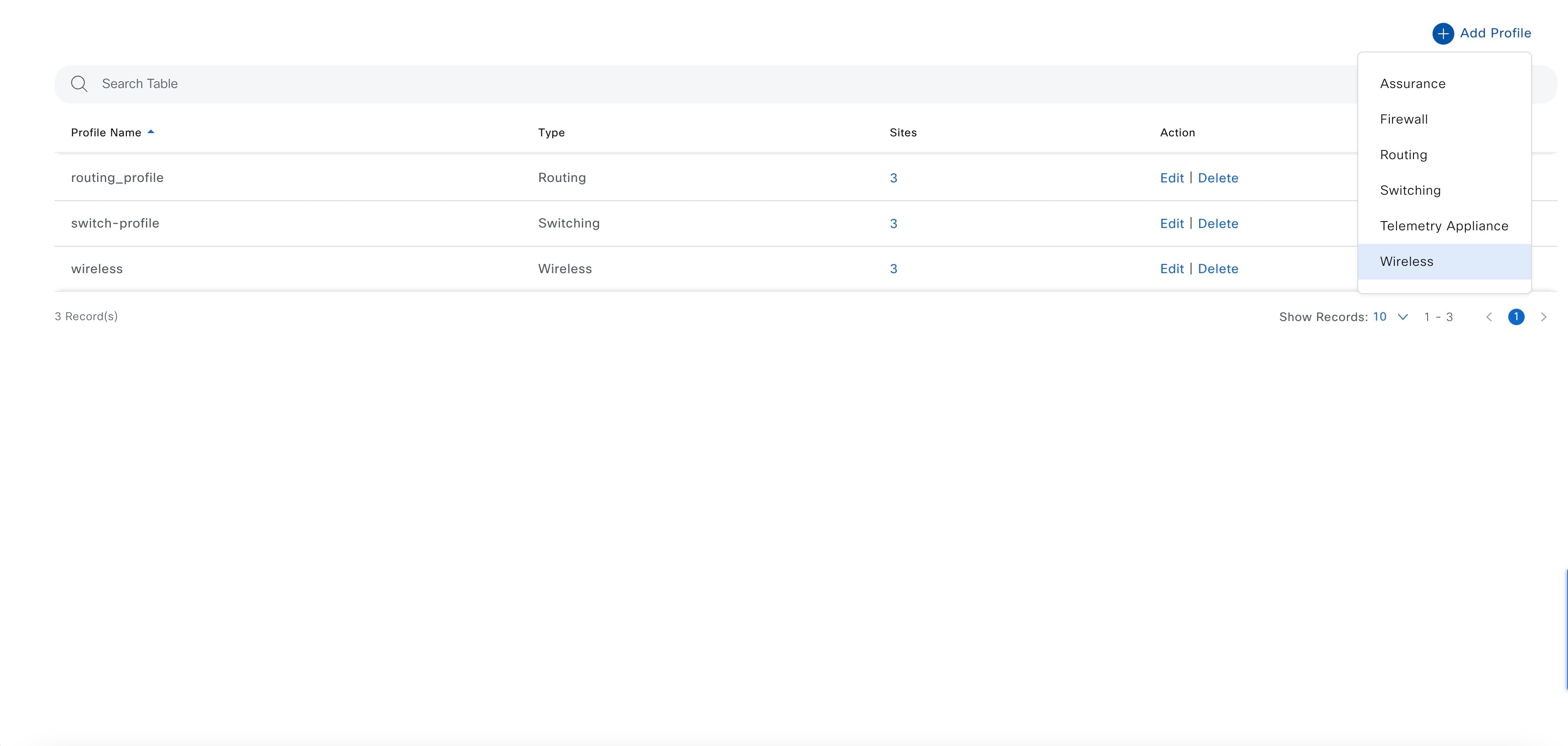 AP Migration from Traditional Wireless to Cisco SD-Access Fabric - Cisco