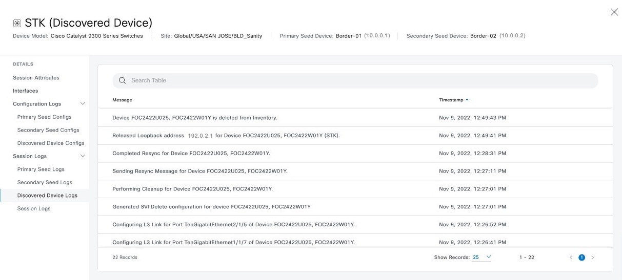 Cisco DNA Center SD-Access LAN Automation Deployment Guide - Cisco