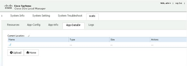 Cisco Catalyst IR1101 Rugged Series Router Software Configuration Guide ...