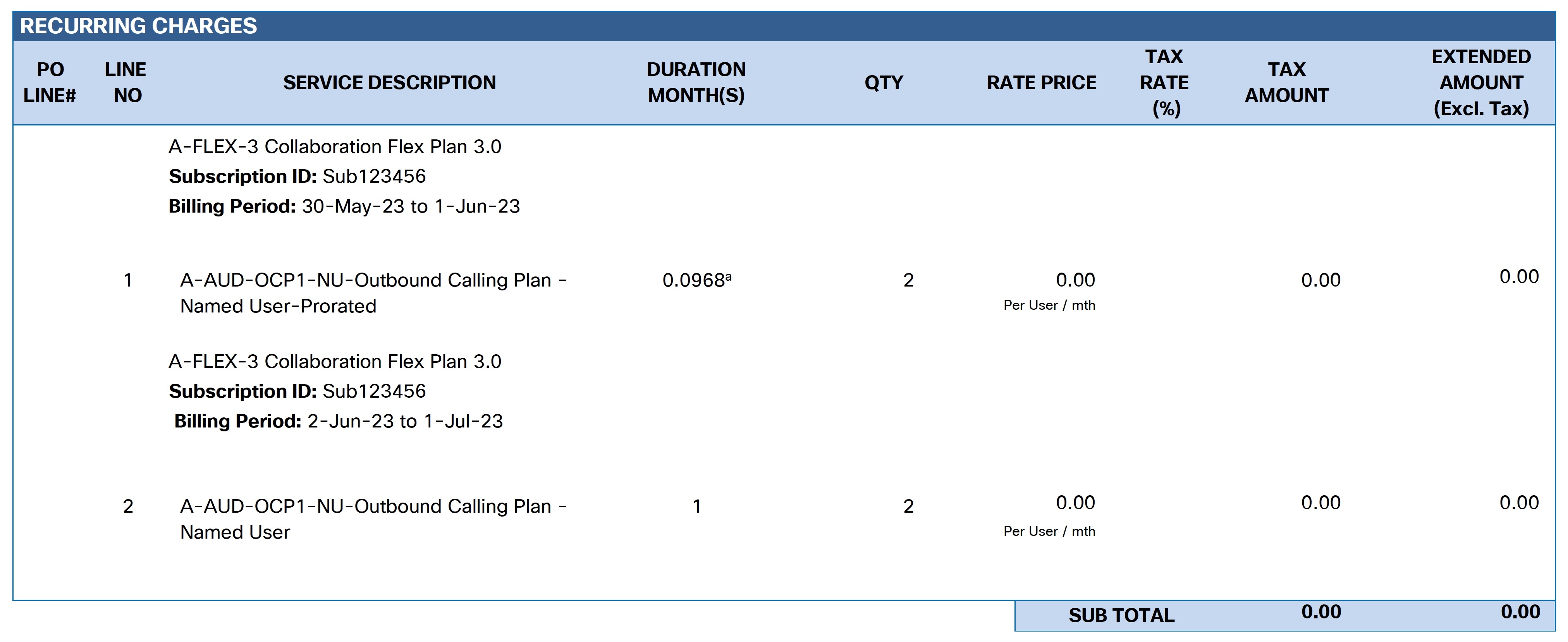 Cisco Calling Plan bill