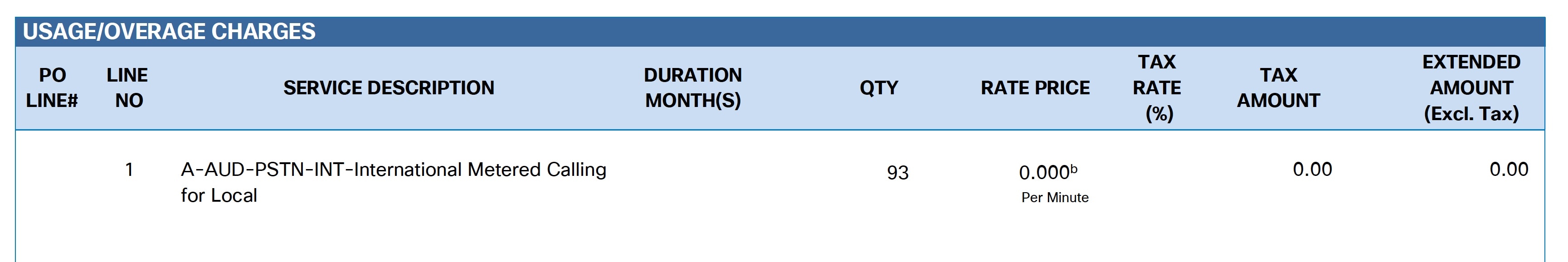 Cisco Calling Plan bill