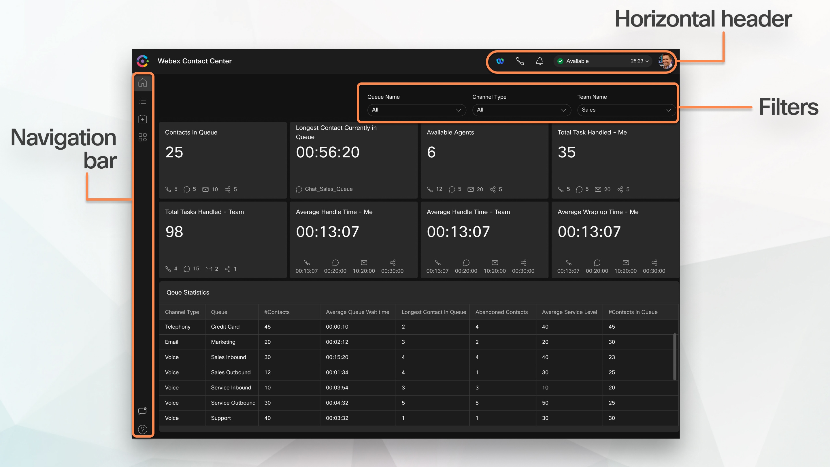 Get started with Agent Desktop