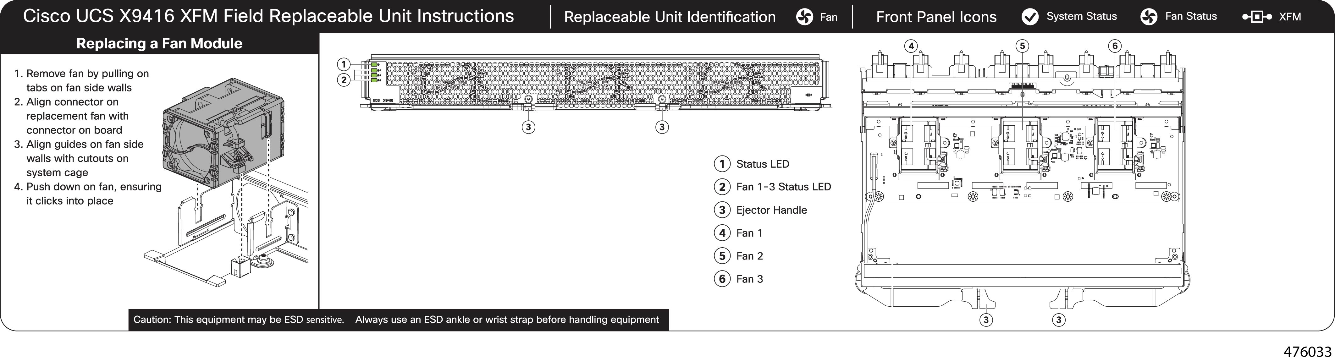 Cisco UCS X9508 Server Chassis Installation Guide - Intelligent Fabric ...
