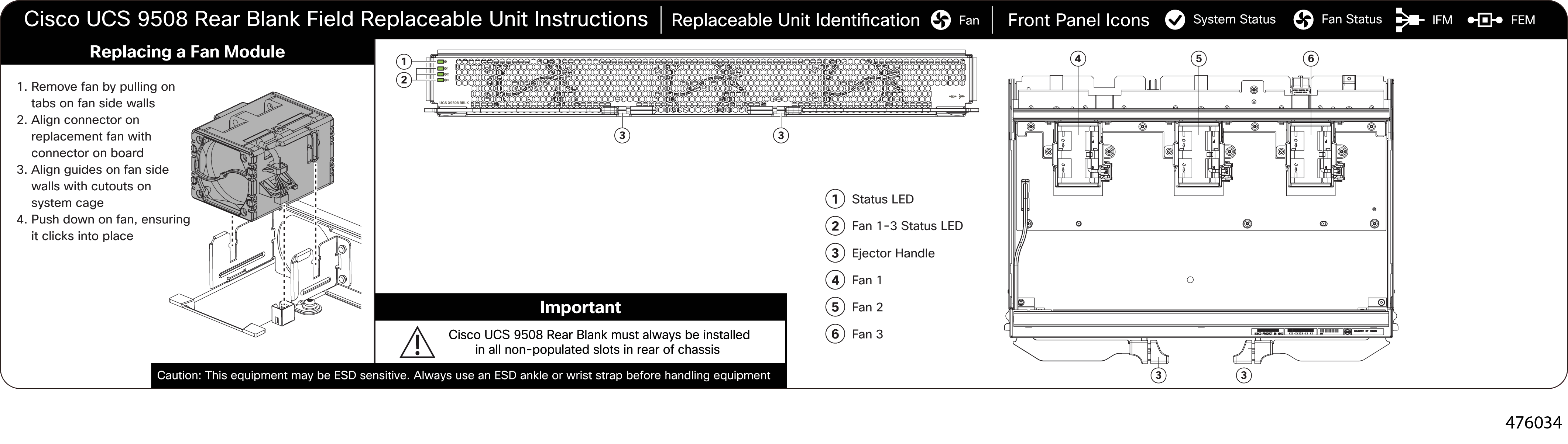 Cisco UCS X9508 Server Chassis Installation Guide - Intelligent Fabric ...