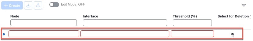 Add individual interface thresholds - Cisco