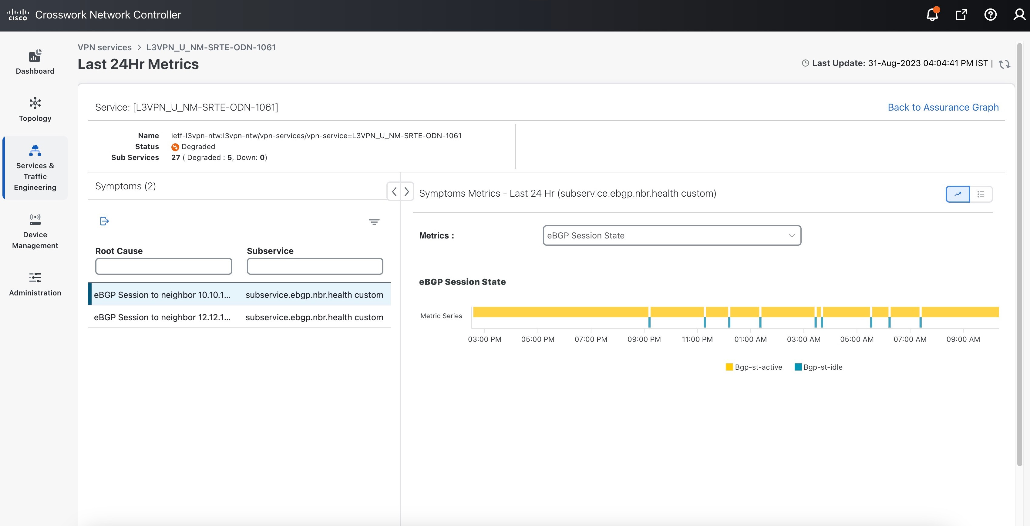 Cisco Crosswork Network Controller 7 0 Service Health Monitoring