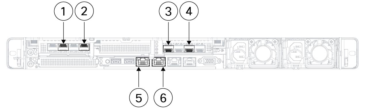 Cisco Secure Workload M6 Cluster Deployment Guide - C1-Secure Workload Cluster Device Cabling ...