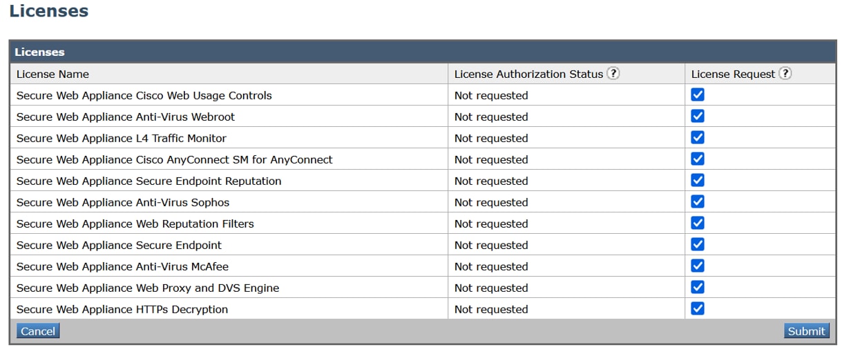 User Guide for AsyncOS 15.1 for Cisco Secure Web Appliance - System Settings [Cisco Secure Web ...