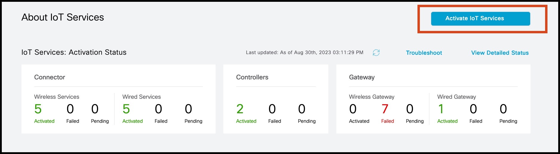 Cisco Spaces Iot Service Configuration Guide Wired Getting Started Cisco Spaces Cisco