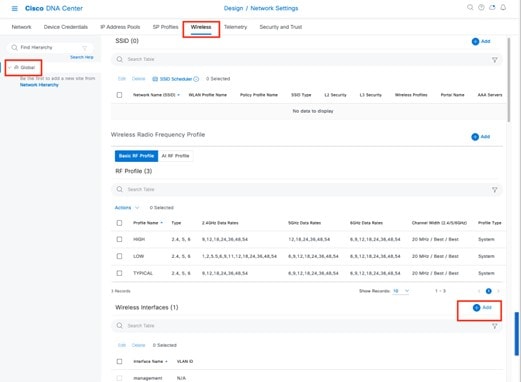 Validated Solution: Wireless Automation Deployment Using Cisco DNA ...