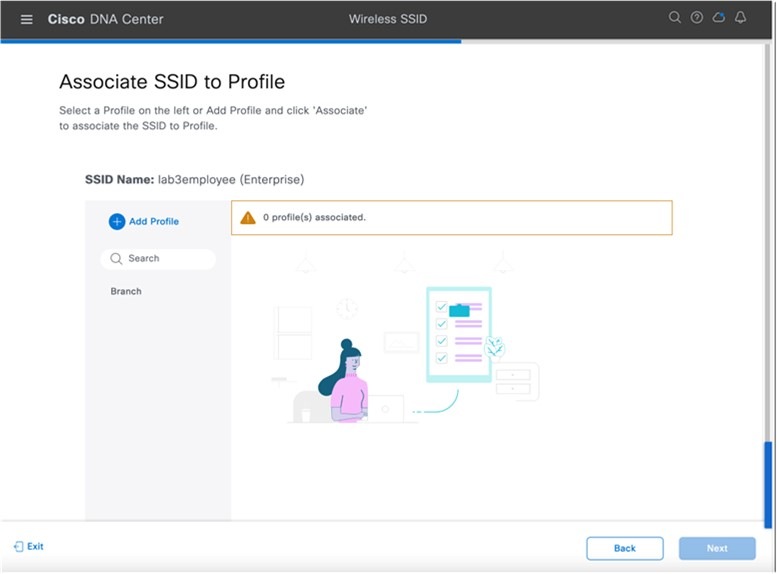 Validated Solution Wireless Automation Deployment Using Cisco Dna Center Cisco