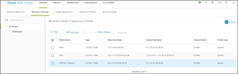 Validated Solution Wireless Automation Deployment Using Cisco Dna