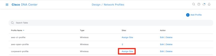 Validated Solution Wireless Automation Deployment Using Cisco Dna Center Cisco