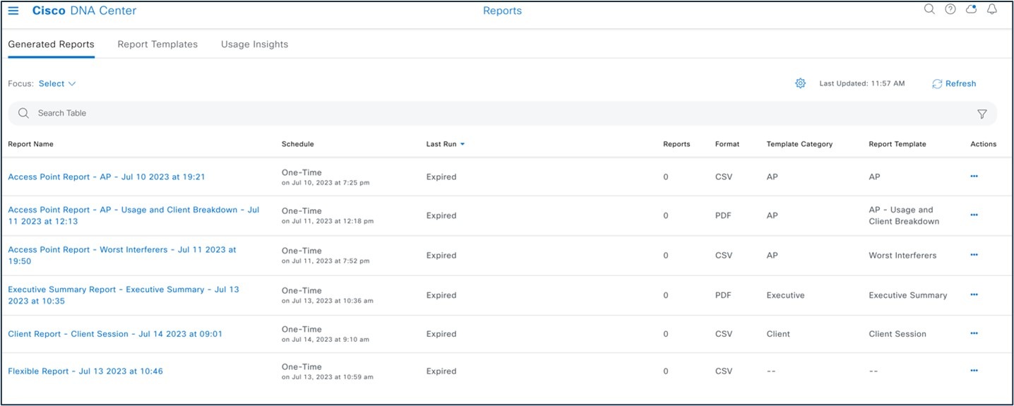 Validated Solution: Cisco Prime Infrastructure to Cisco DNA Center Migration - Cisco